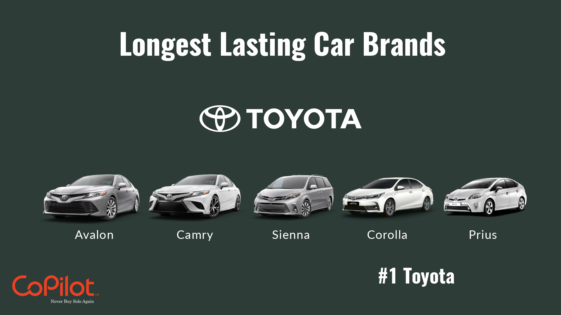 The Top 3 Car Brands You Can Rely On CoPilot